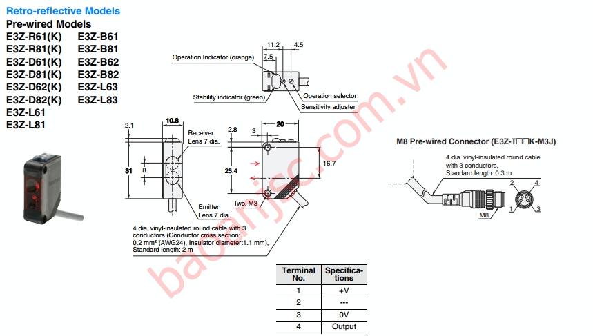 Cảm biến quang Omron E3Z series